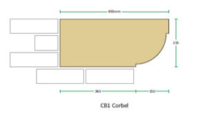 Corbels - Cranborne Stone