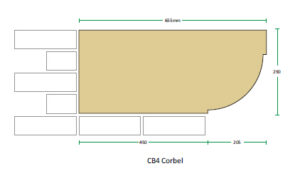 Corbels - Cranborne Stone