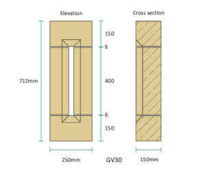 Cast Stone Gable Vents & Decorative Vents | Cranborne Stone UK